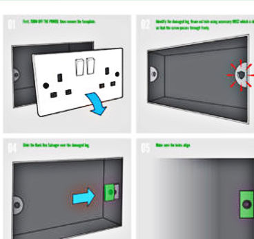 Back Box Saver | Innovate| Case Studies